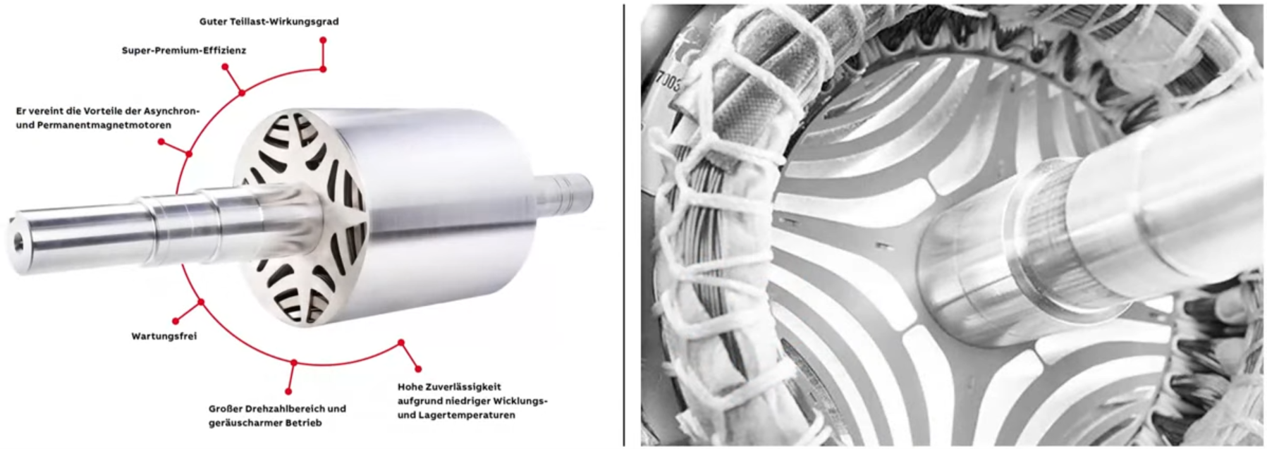 Synchronreluktanzmotoren - Antriebe der Zukunft